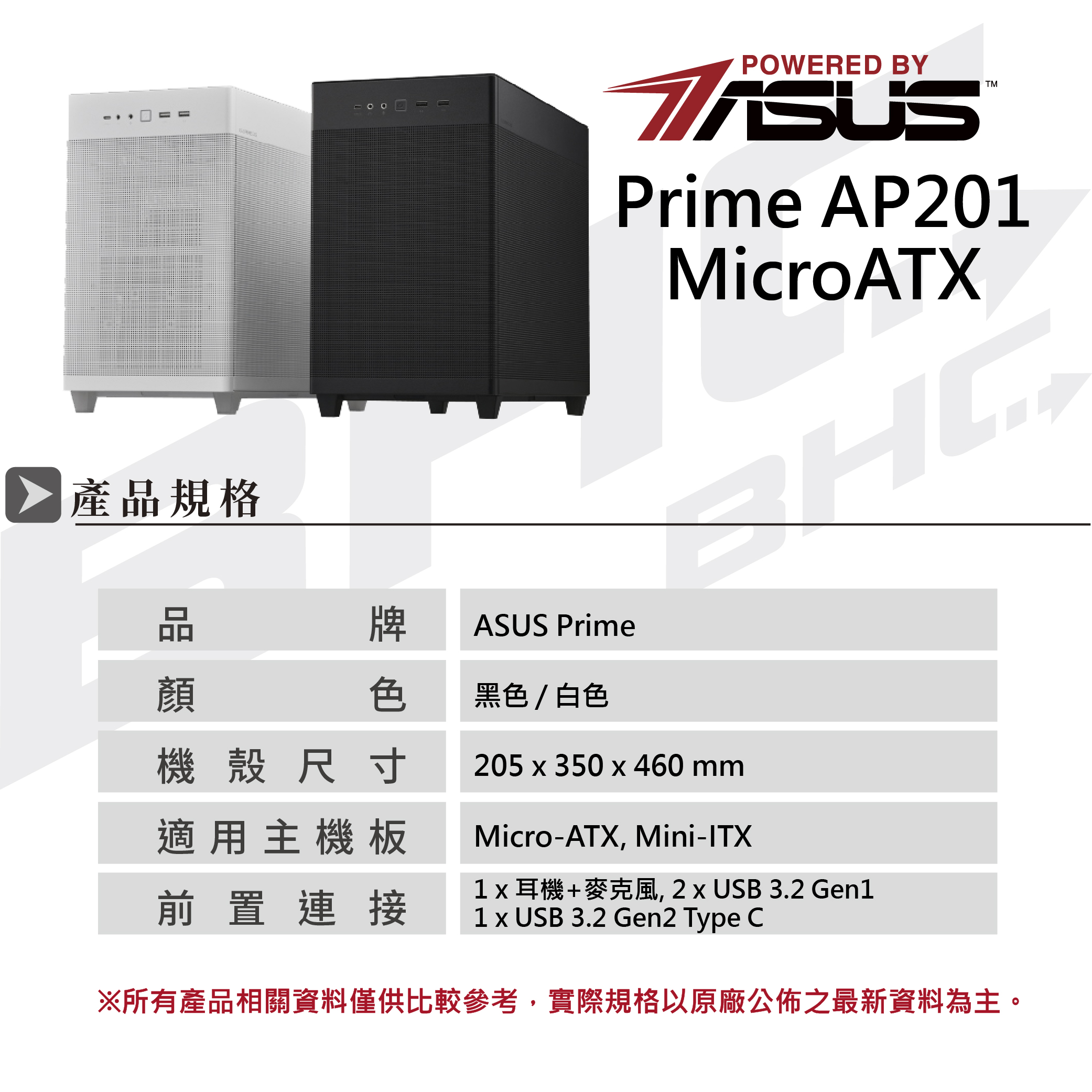 華碩 Prime AP201 機殼
